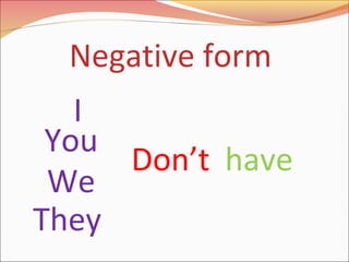 Have has negative | PPT
