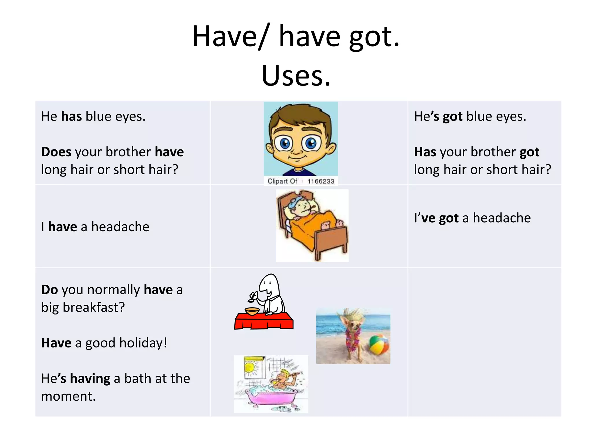 Have, have got | PPTX