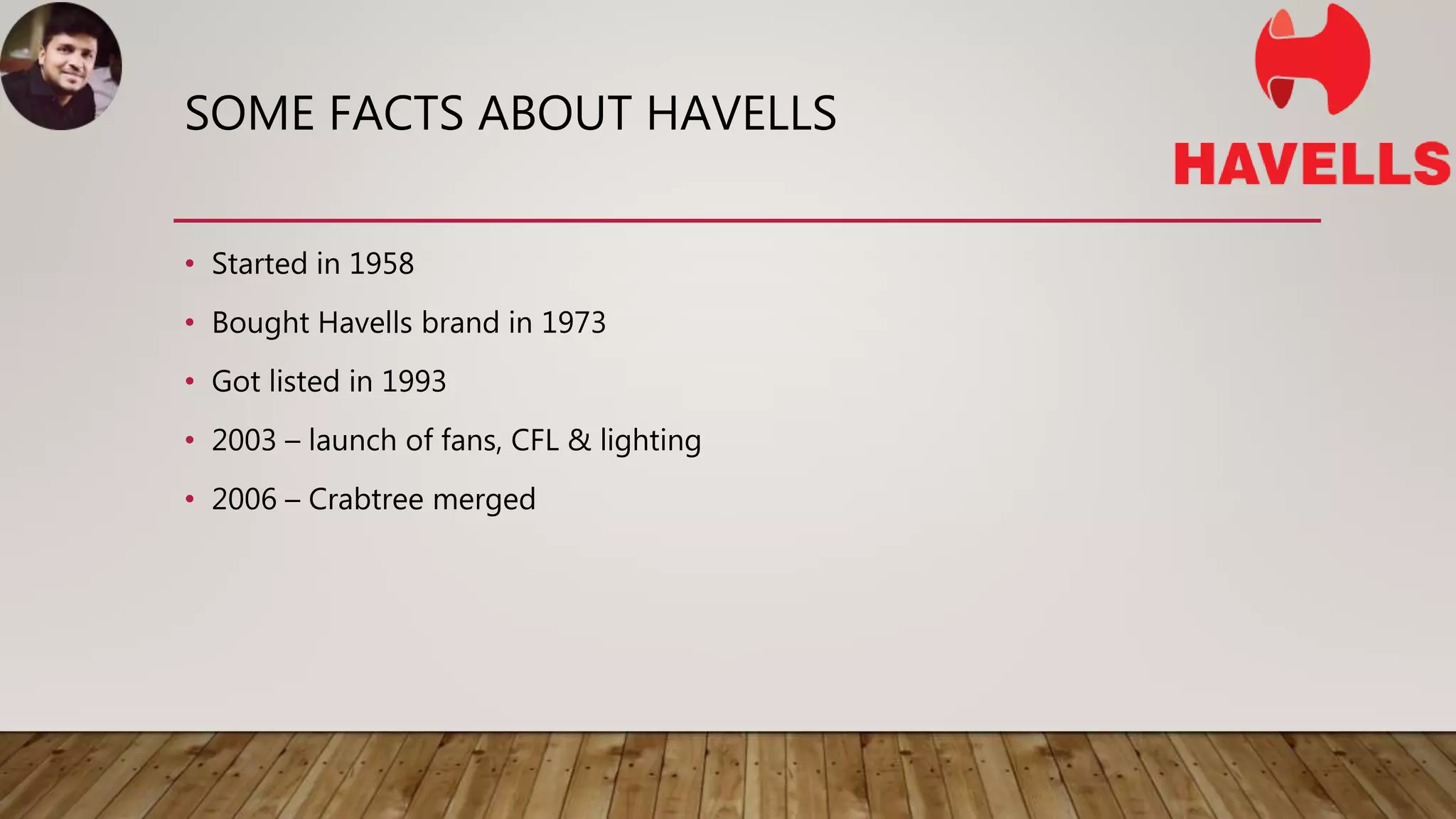 Havells India | Brands |Business Model | Financials | History | Future ...