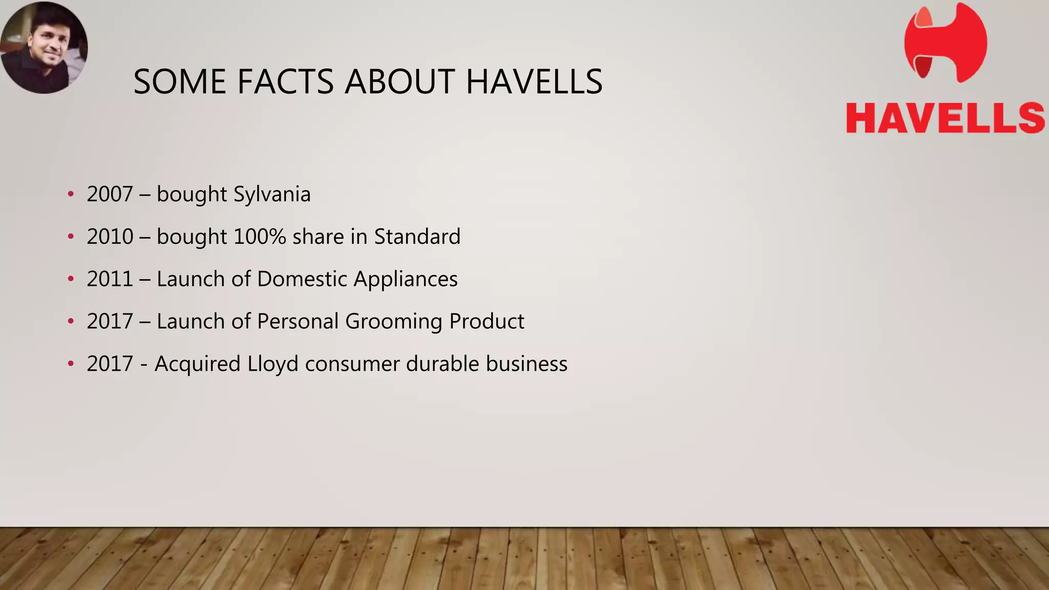 Havells India | Brands |Business Model | Financials | History | Future ...
