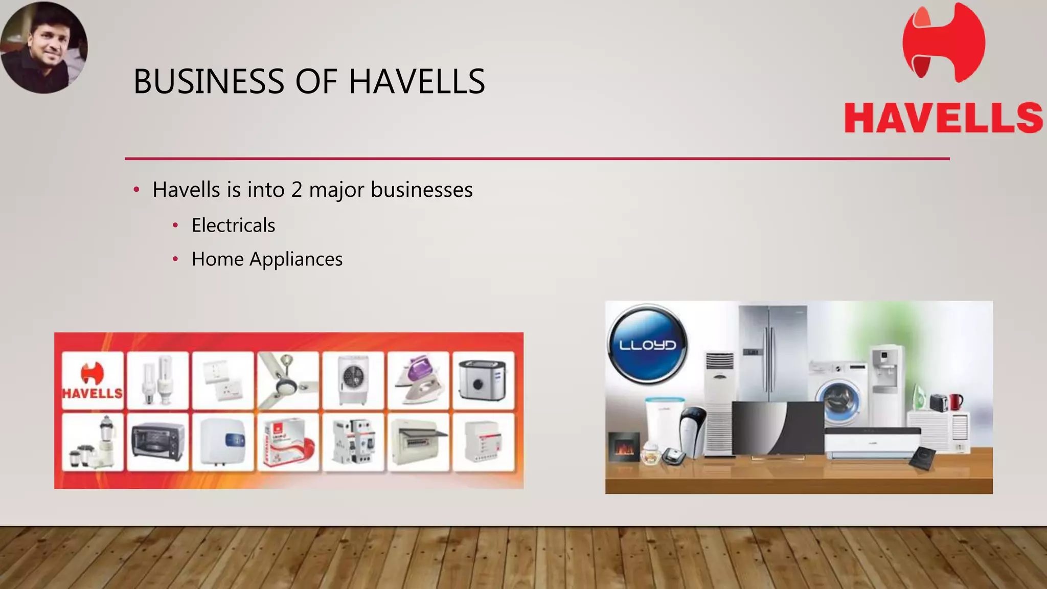 Havells India | Brands |Business Model | Financials | History | Future ...