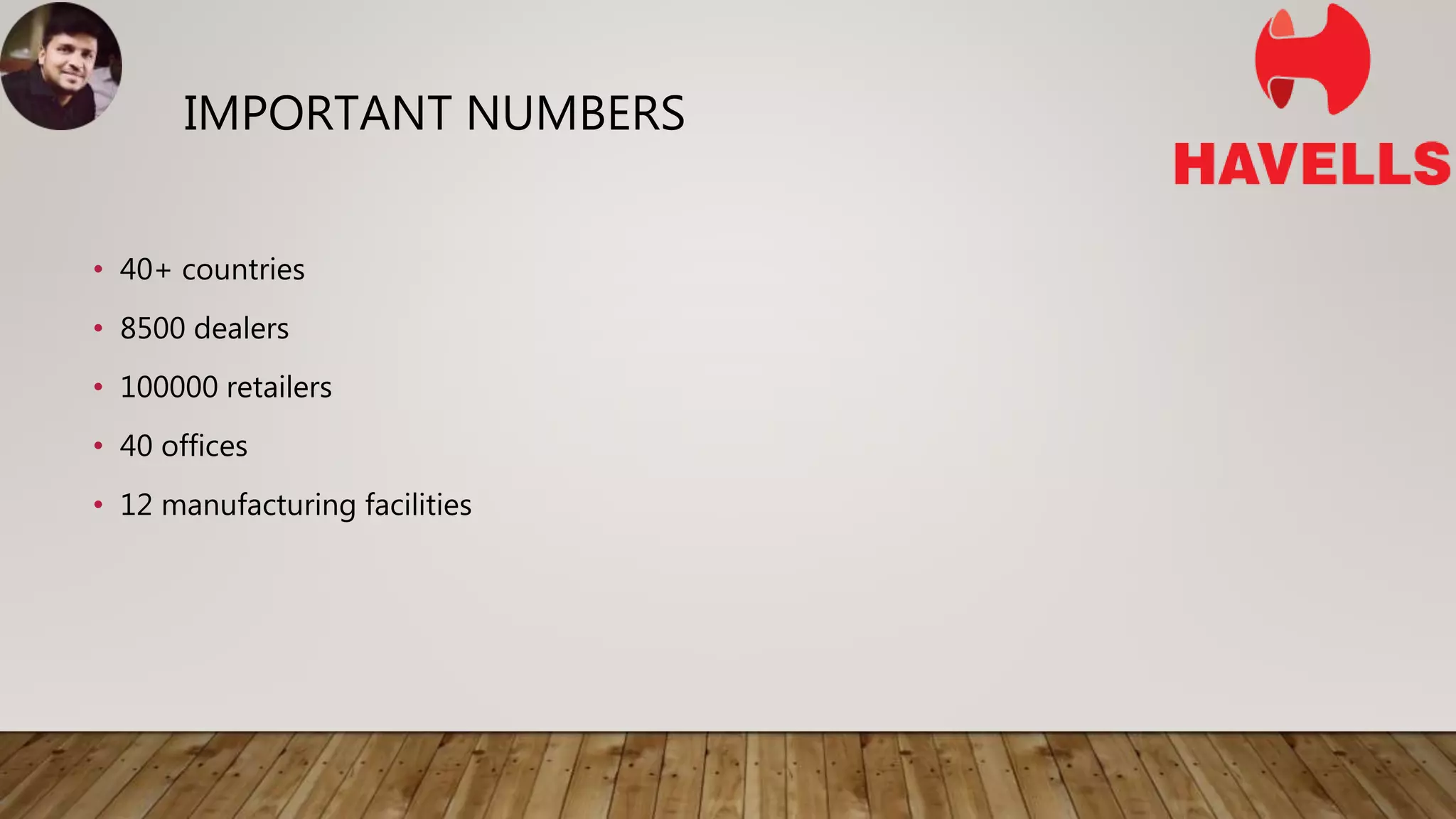 Havells India | Brands |Business Model | Financials | History | Future ...