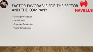 Havells India | Brands |Business Model | Financials | History | Future ...