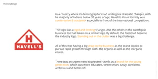 Visual Identity Design for Havells | PDF