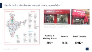 Havells | Success Diaries | PDF