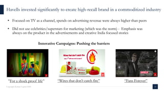 Havells | Success Diaries | PDF