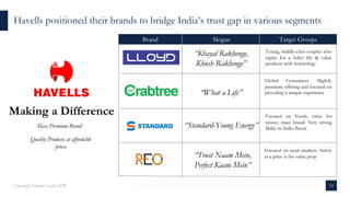 Havells | Success Diaries | PDF