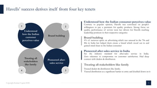 Havells | Success Diaries | PDF
