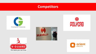 Havells | PPTX