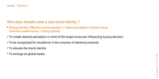 Havells Brand Identity Case Study | PPT