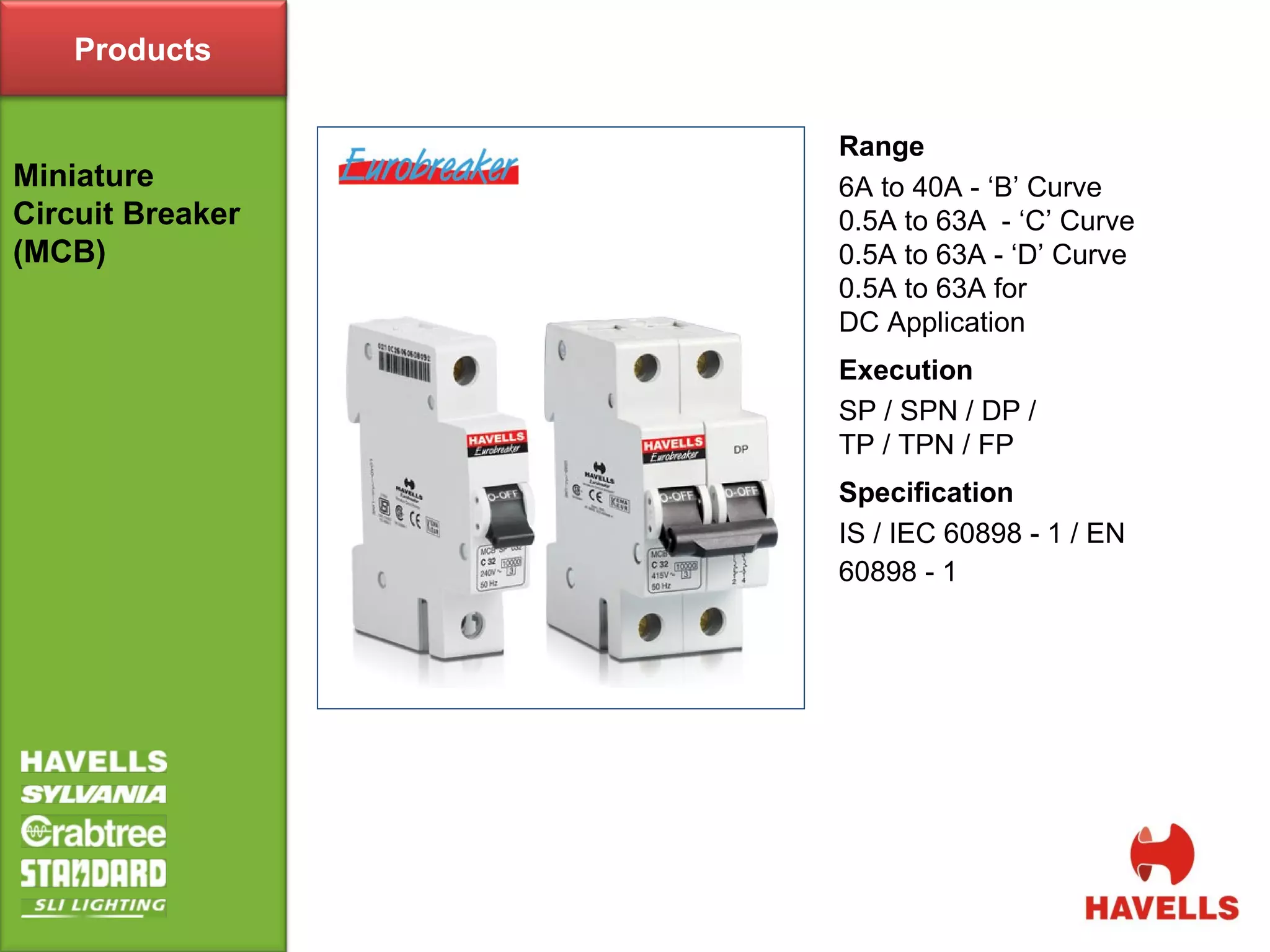 Havells Domestic Switchgear Presentation | PPT