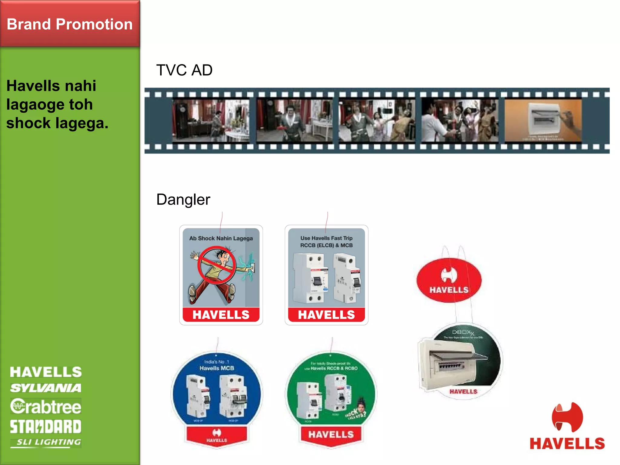 Havells Domestic Switchgear Presentation | PPT