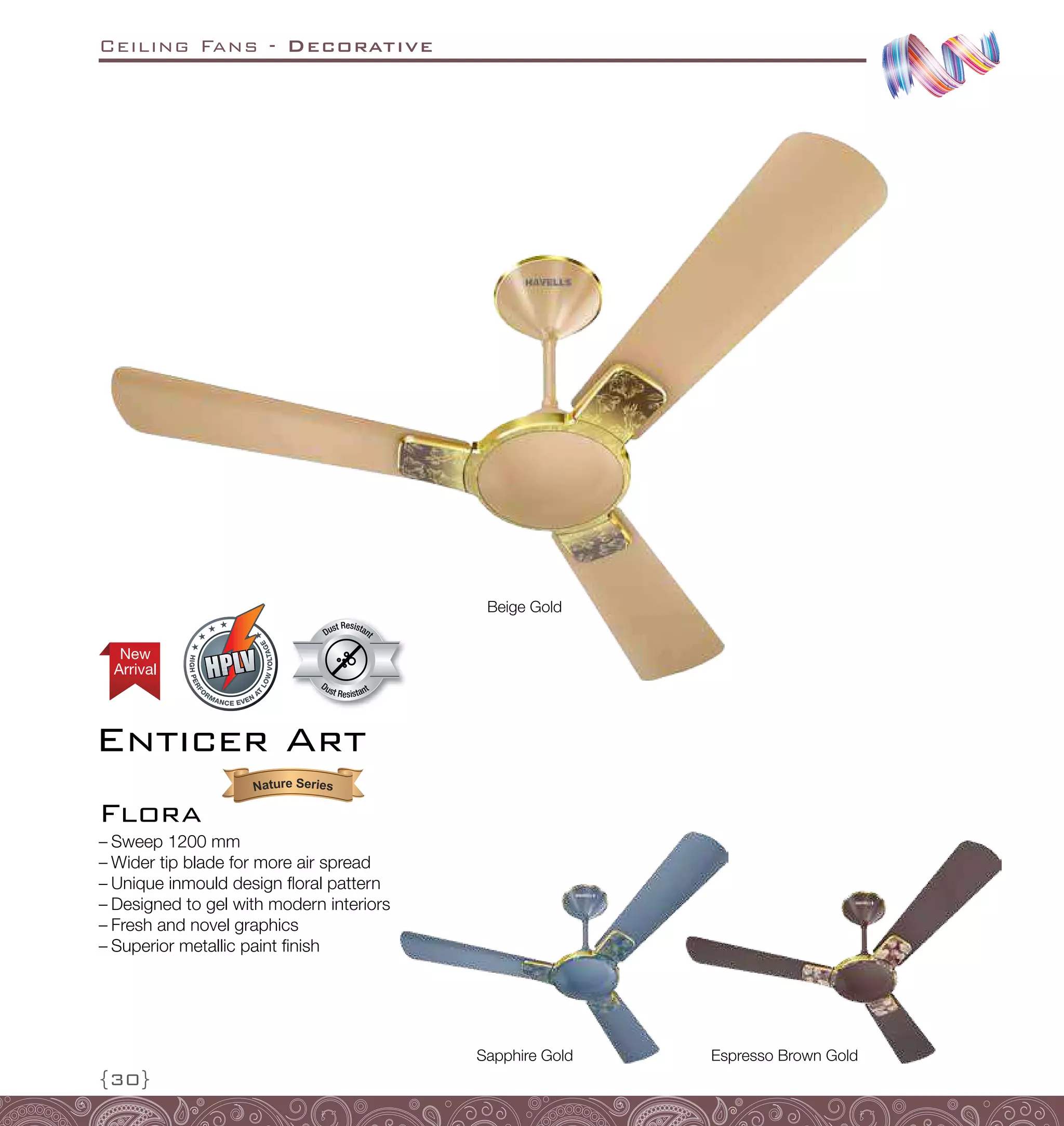 HAVELLS FAN CATALOGUE.pdf