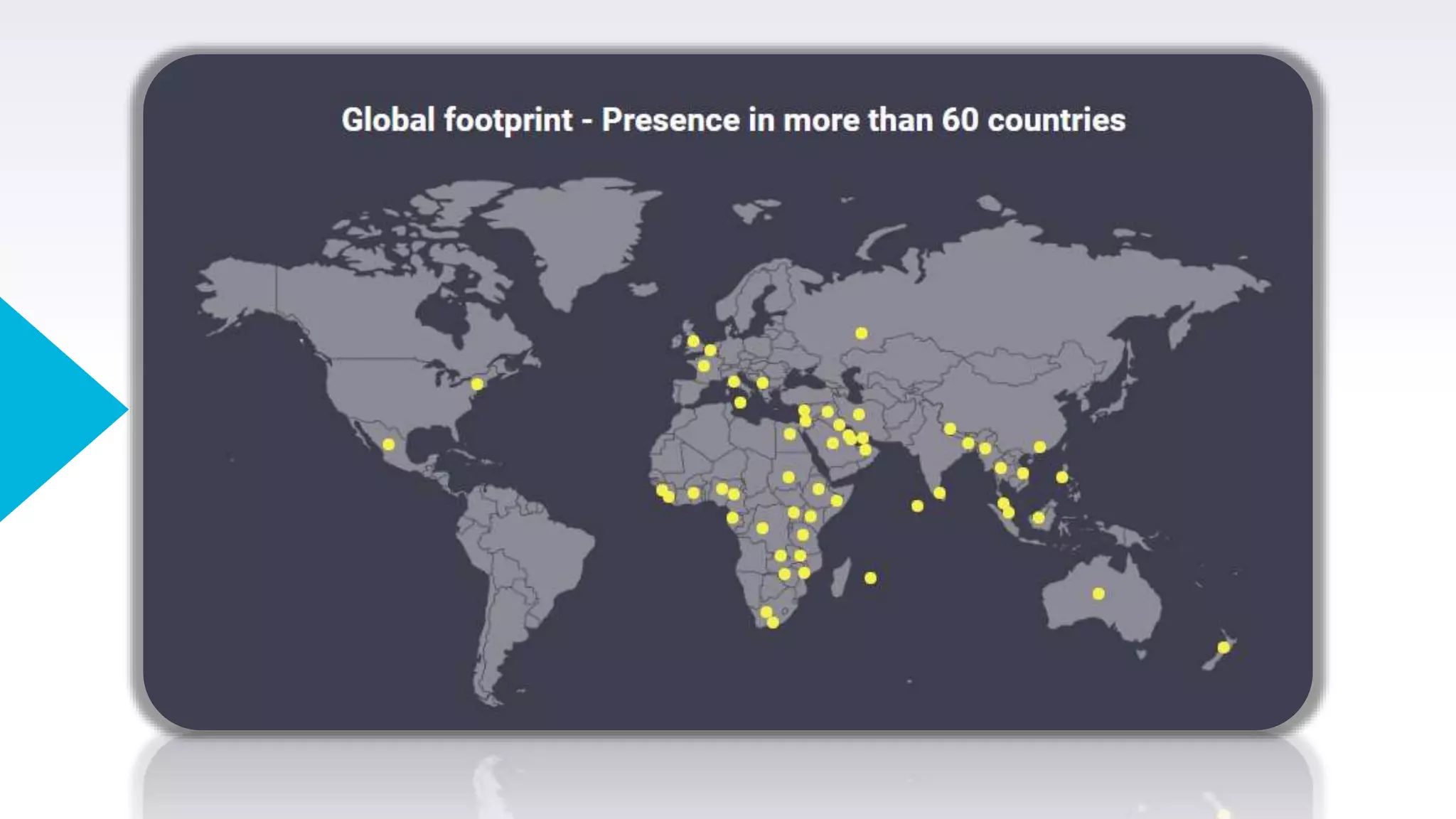STRATEGIC MARKETING "SBU" AND "BCG MATRIX" OF HAVELLS | PPTX