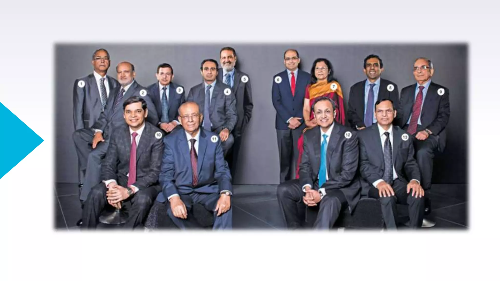 STRATEGIC MARKETING "SBU" AND "BCG MATRIX" OF HAVELLS | PPTX