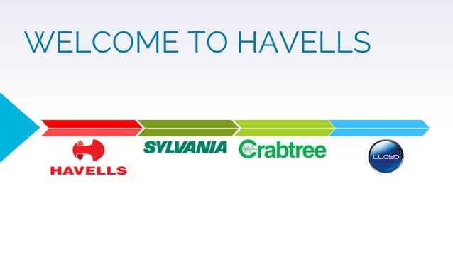 STRATEGIC MARKETING "SBU" AND "BCG MATRIX" OF HAVELLS | PPTX