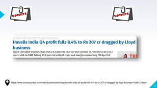 STRATEGIC MARKETING "SBU" AND "BCG MATRIX" OF HAVELLS | PPTX