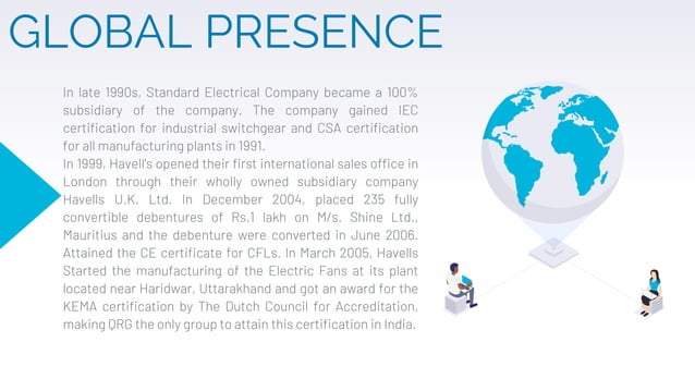 STRATEGIC MARKETING "SBU" AND "BCG MATRIX" OF HAVELLS | PPTX