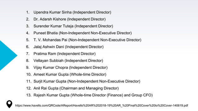 STRATEGIC MARKETING "SBU" AND "BCG MATRIX" OF HAVELLS | PPTX