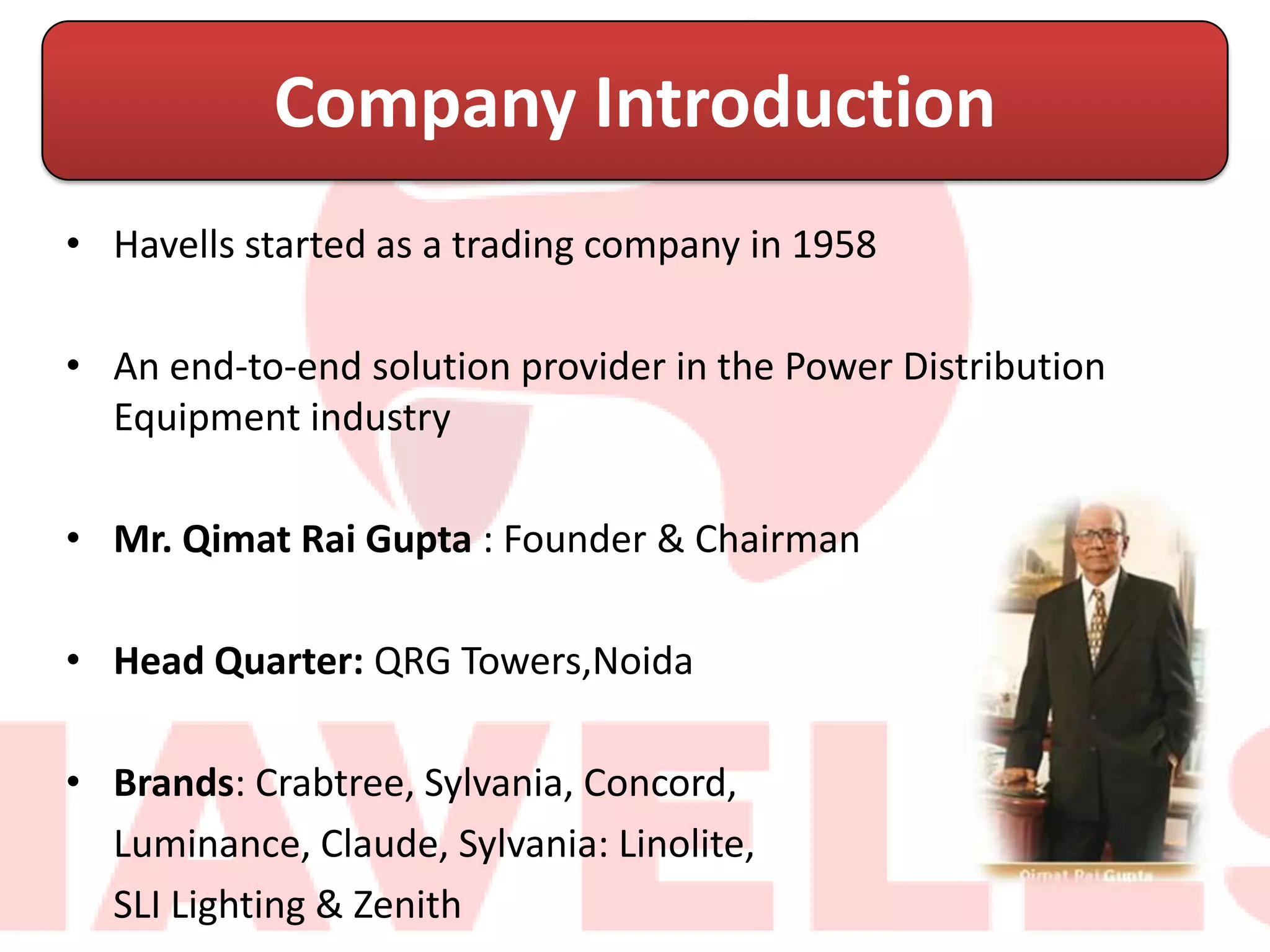 Havells India Ltd | PPTX