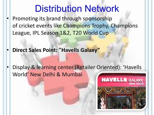 Havells India Ltd | PPTX