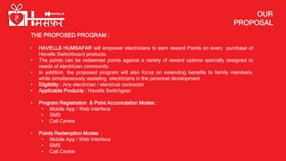 Havells Influencer Loyalty | PPTX