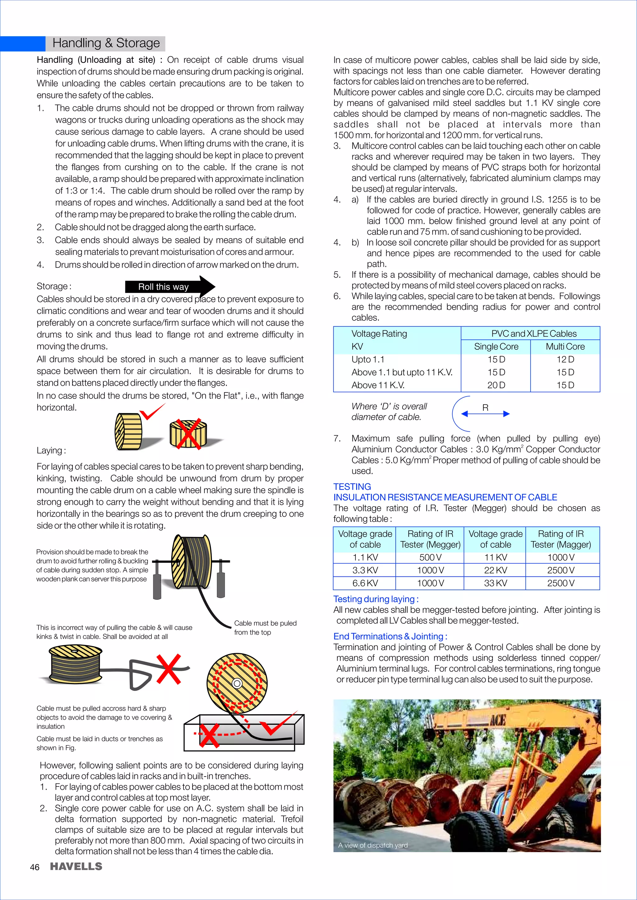 Havells power cable catalogue | PDF