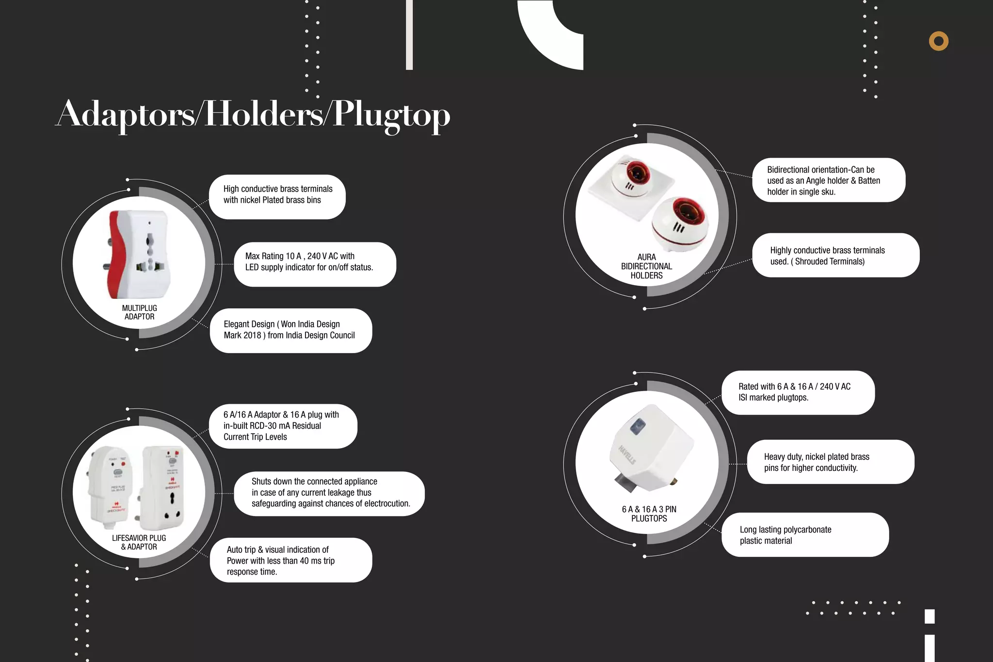 Havells Switches Catalogue Nov 2021.pdf