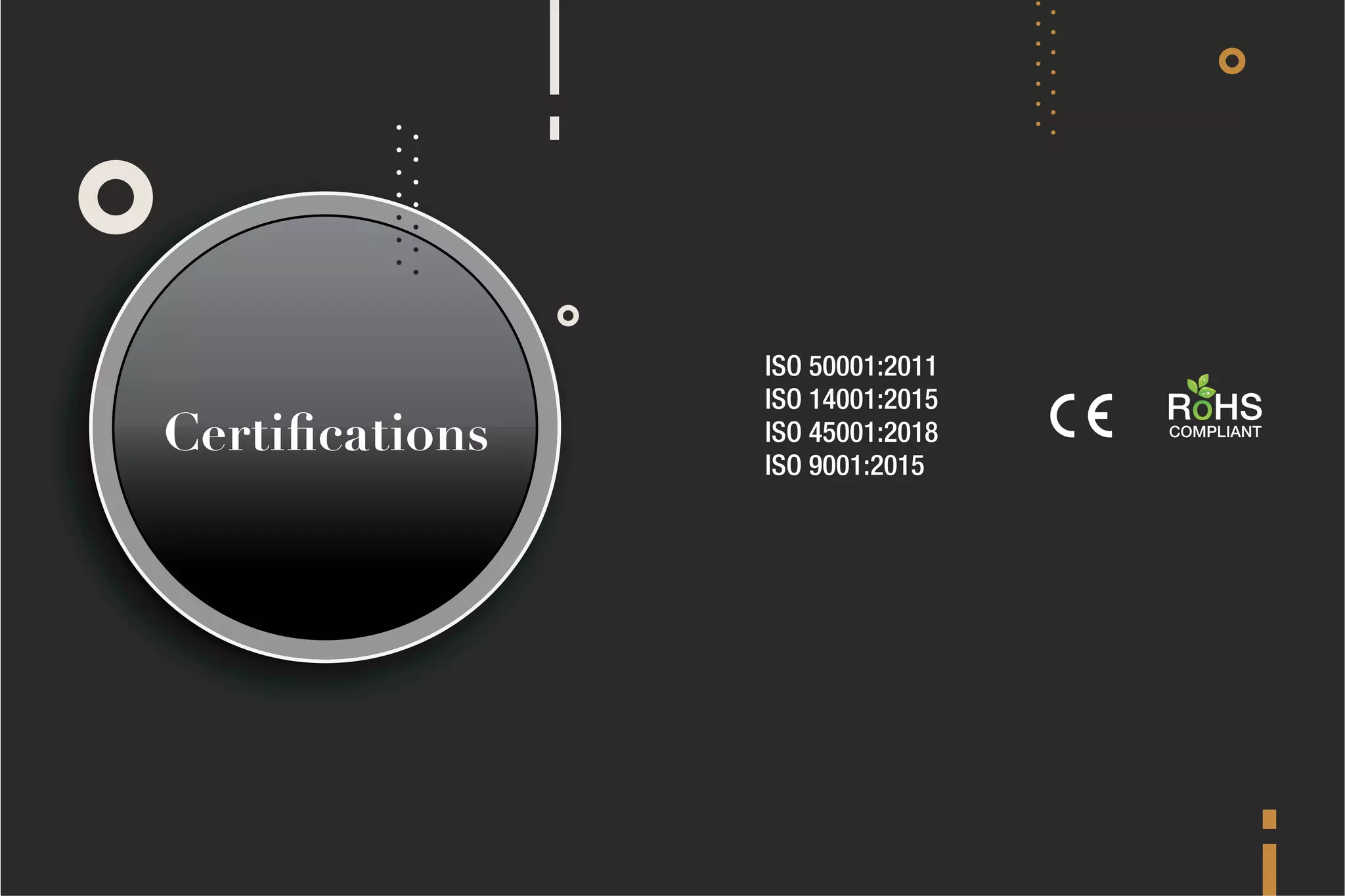 Havells Switches Catalogue Nov 2021.pdf