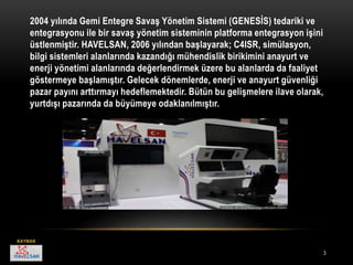 Havelsan a.ş | PPTX