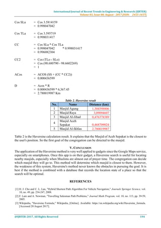 Haversine Method in Looking for the Nearest Masjid | PDF | Islam ...