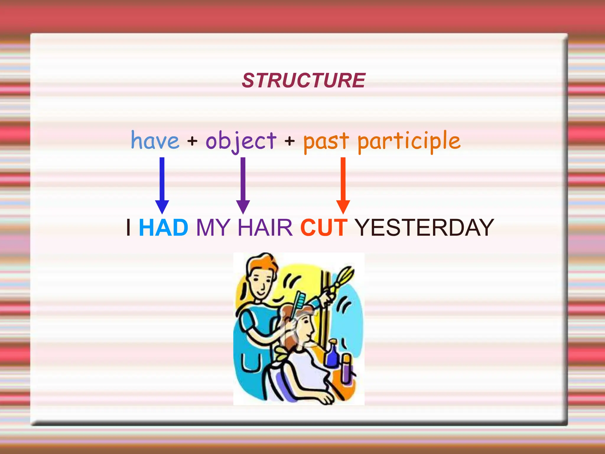 HAVE SOMETHING DONE presentation power p | PPT