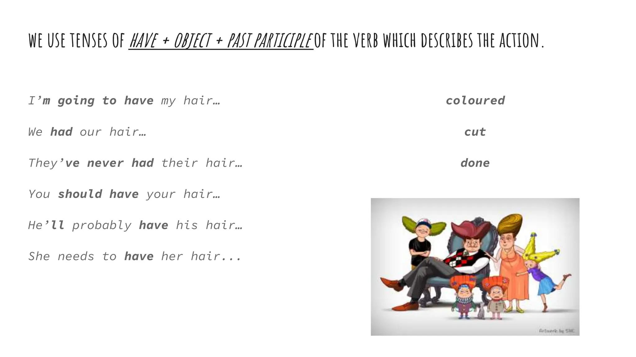 Have something done structure English Grammar | PDF