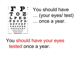 Have sthg done | PPT