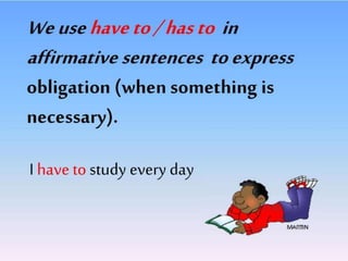 Have to - Has to (Obligation).pptx