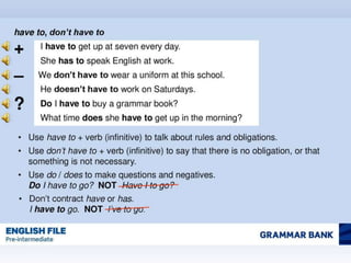 Have to - Has to (Obligation).pptx