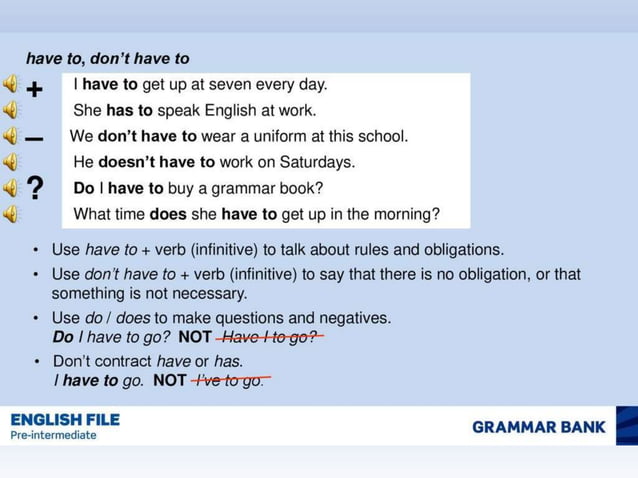 Have to - Has to (Obligation).pptx