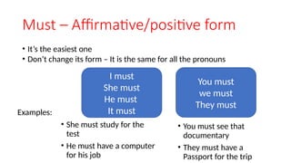 modals Have to - must topic for sixth grade | PPT
