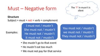 modals Have to - must topic for sixth grade | PPT