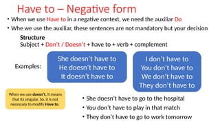 modals Have to - must topic for sixth grade | PPT