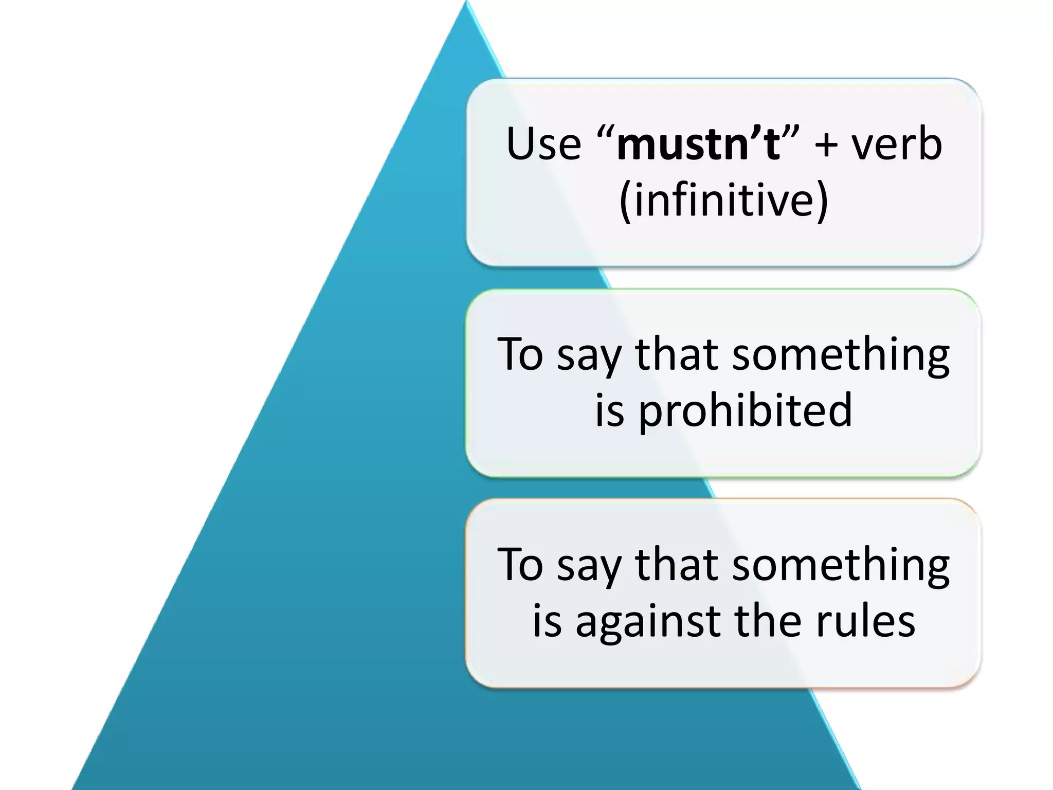 Have to, don’t have to, must, mustn't | PPTX