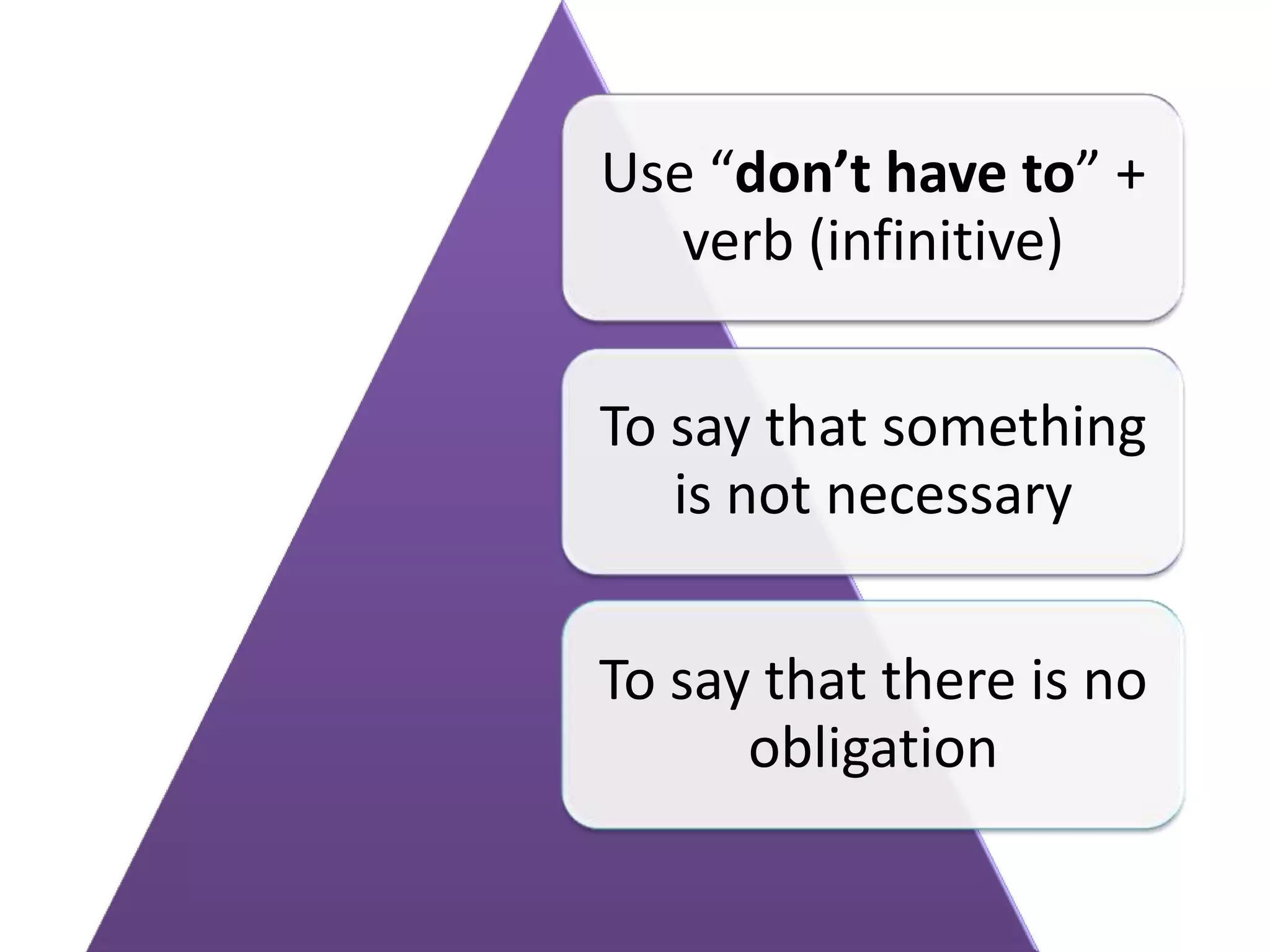 Have to, don’t have to, must, mustn't | PPTX