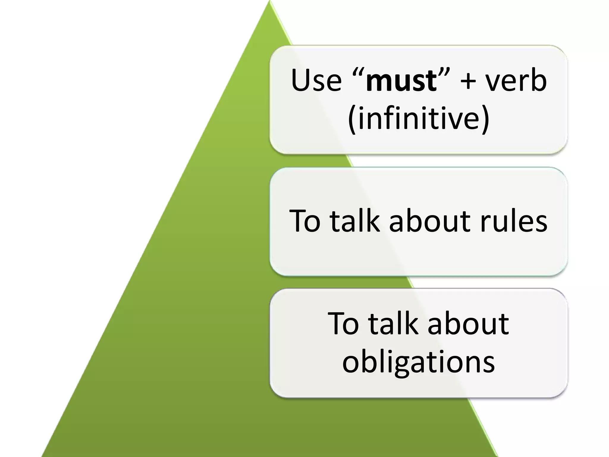 Have to, don’t have to, must, mustn't | PPTX