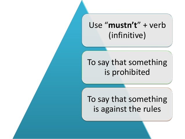 Have to, don’t have to, must, mustn't