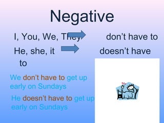 Have to + infinitive (unit 7) | PPT