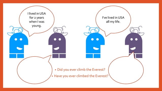 Have you ever - lesson plan | PPTX | College Planning | College Education