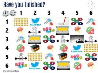 Have you finished? | PDF