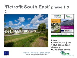 community retrofit | PPT