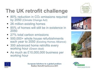 community retrofit | PPT | Landscaping | Home & Garden