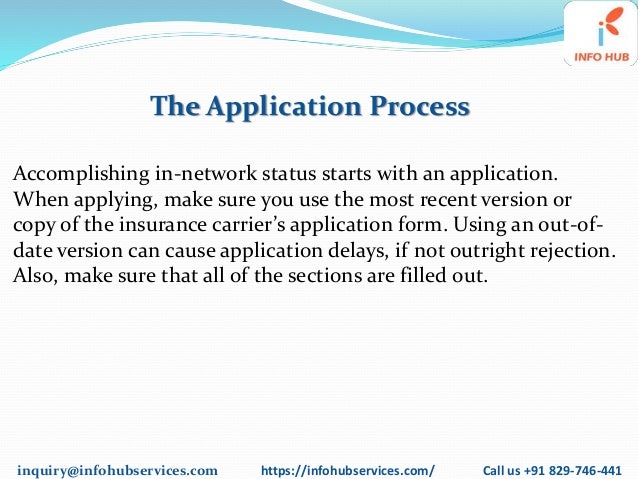 Have You Intiated credentialing in your practicePDF.pdf